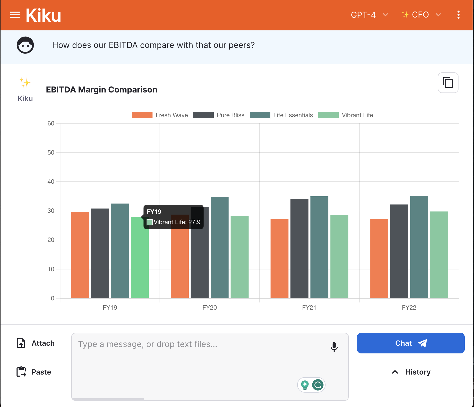 Dataviz.in — Dataviz.in